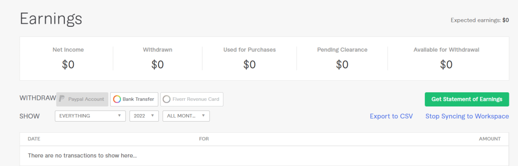 How to Withdraw Money From Fiverr? [2024]